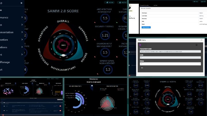 Improve your Software Security posture with SAMM 2