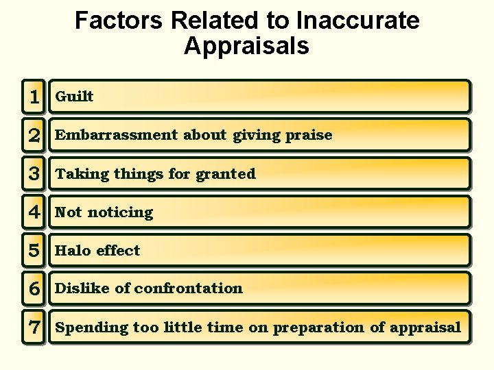 Nature of Performance Appraisals You cant manage what