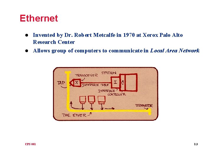 Todays topics Networks and the Internet Problem Solving