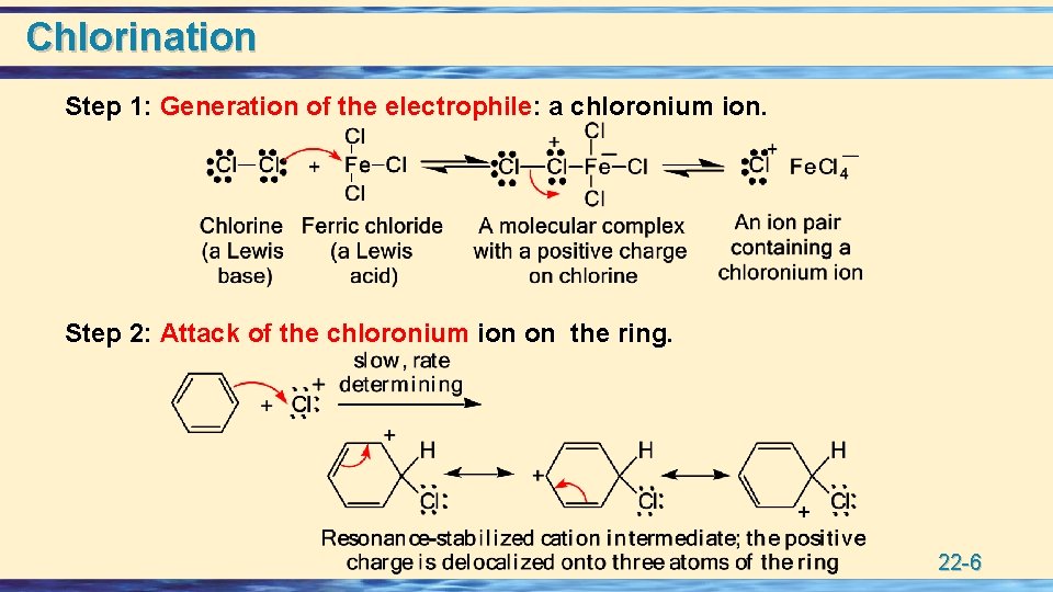 Reaction of Benzene and its Derivatives 22 1