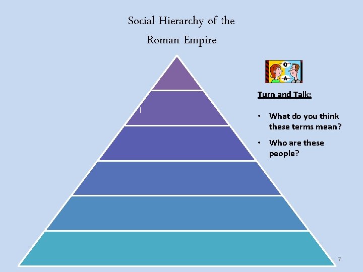 Social Hierarchy in the Roman Empire Emperors Patricians