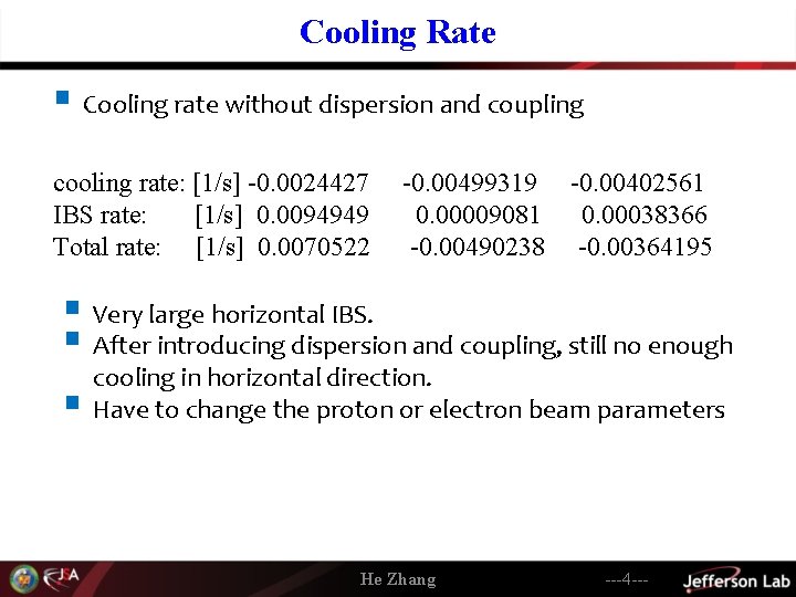 Preliminary Study on Cooling for 200 Ge V