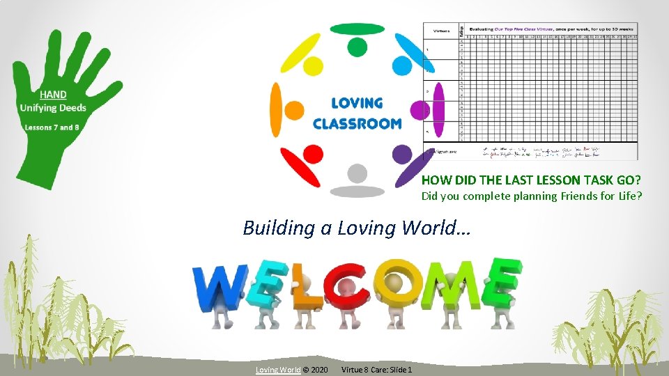 HOW DID THE LAST LESSON TASK GO Did