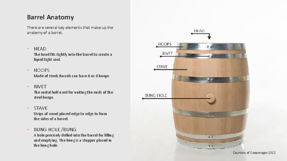 What is the Difference BETWEEN FRENCH AND AMERICAN