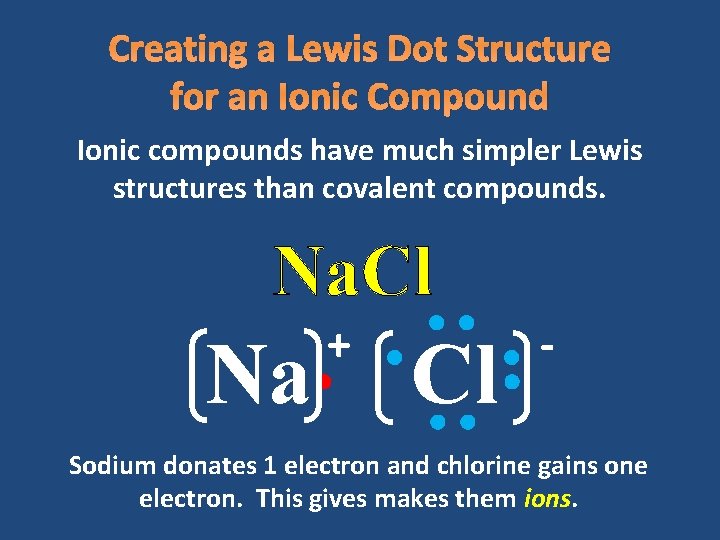 Photo by Raike Ionic Compounds Chemical reactions occur