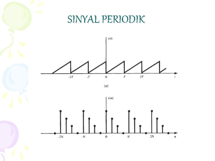 SINYAL SINYAL ADALAH FUNGSI DARI VARIABEL BEBAS YANG