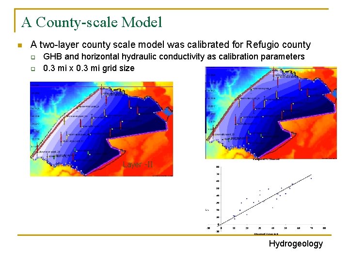 Sustainable Groundwater Management Applications for Central Gulf Coast