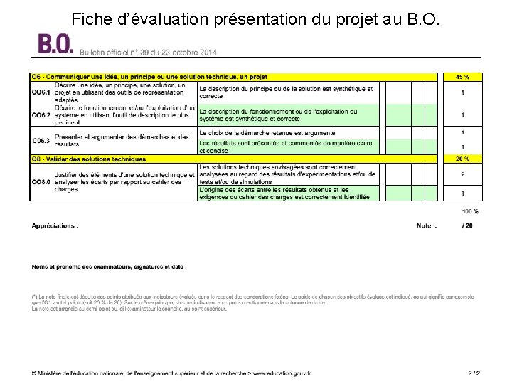 Grille de lecture de la fiche de notation