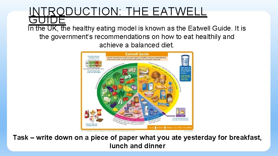 Year 6 Introduction to Food Nutrition Welcome Hello