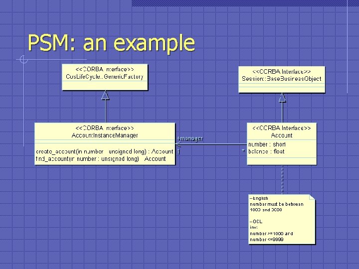 OMGs Model Driven Architecture Davide Buscaldi D I