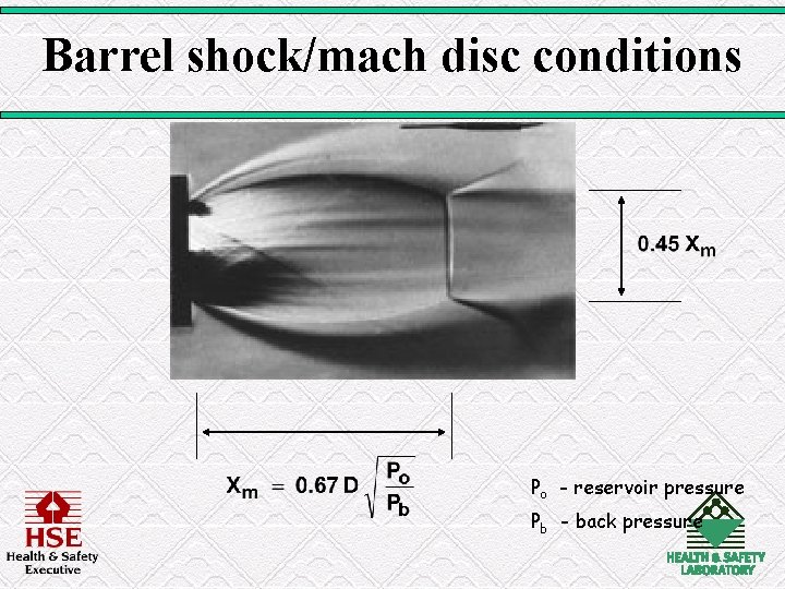 Health Safety Laboratory Health Safety Executive Buxton Derbyshire