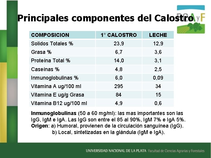 PRODUCCION DE BOVINOS DE LECHE CRIANZA DE TERNERAS