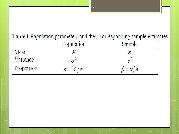 EQT 272 PROBABILITY AND STATISTICS ROHANA BINTI ABDUL