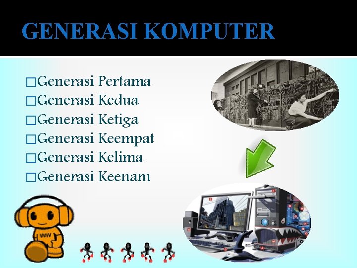 SEJARAH PERKEMBANGAN KOMPUTER MENU 1 2 Pengertian Komputer
