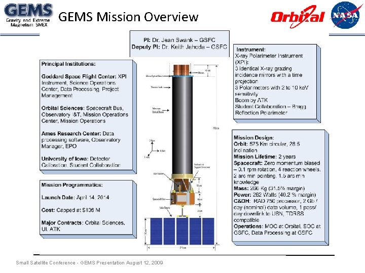 Big Astrophysics in A Small Package Erin Walter