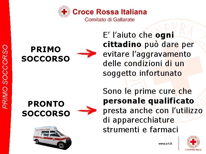 PRIMO SOCCORSO LEZIONE DI PRIMO SOCCORSO I Edizione