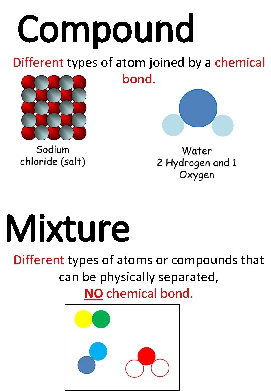 Science work pack week 6 Helpful websites to
