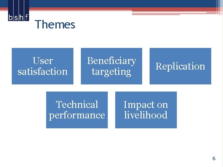 Looking back at reconstruction and disaster risk reduction