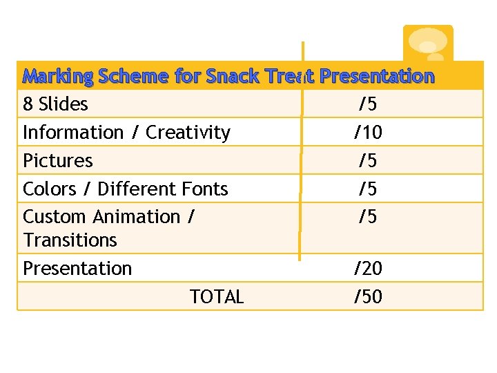 Snack Treat Power Point Presentation Students You will