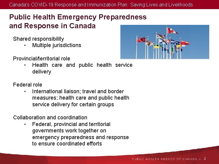 Canadas COVID19 Response and Immunization Plan Saving Lives