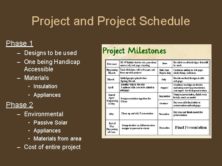 Aspendale Mountain Retreat Center Cabins Aspendale Cabins Group