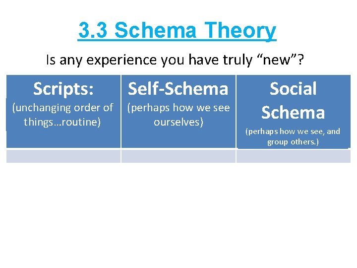 IB Psych 12 07 17 Turn in Nothing