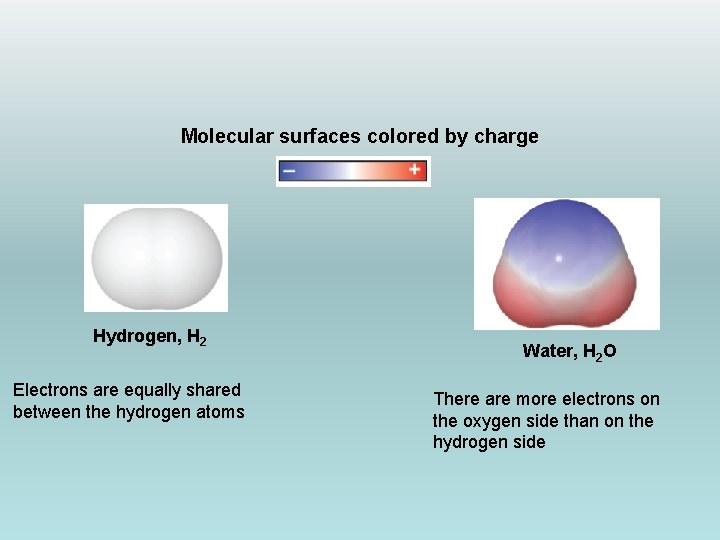 Bonding What is a Chemical Bond Protons There