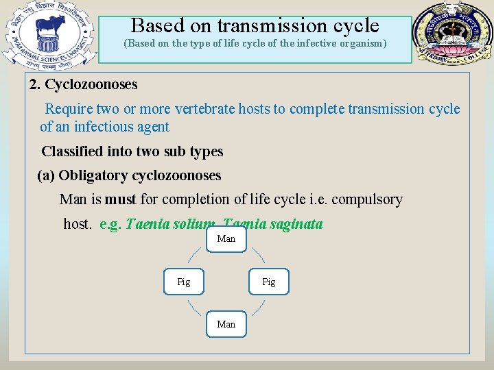 CLASSIFICATION OF ZOONOSES Classification of Zoonoses can be