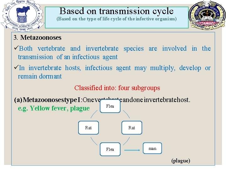 CLASSIFICATION OF ZOONOSES Classification of Zoonoses can be
