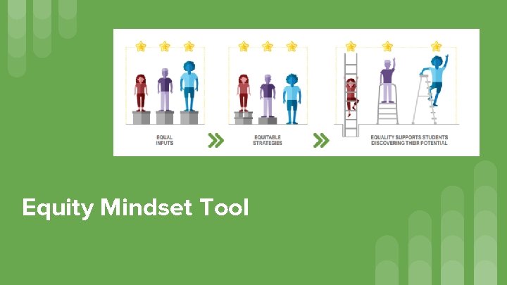 Building a Data Literate Staff Meaghen Spencer Karen