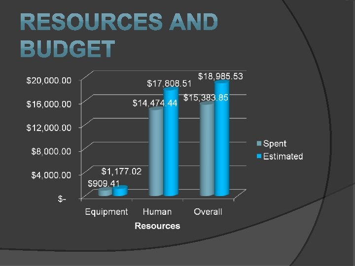 BOOK MONITORING SYSTEM PROGRESS PRESENTATION Emanuel Gonzalez Antonio