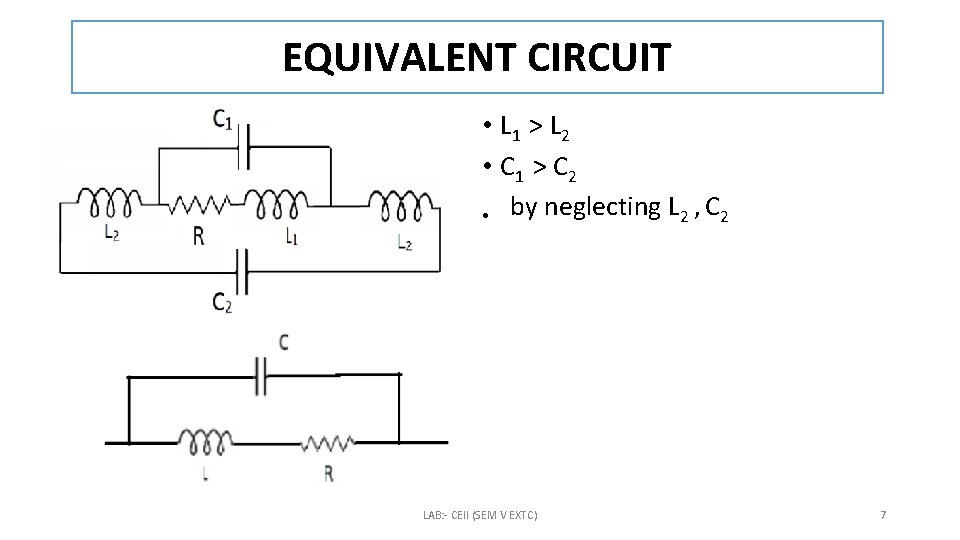 High Frequency Behaviour of a Resistor AIM AND