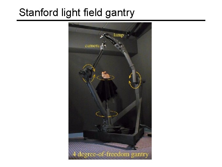 Light by Ted Adelson Readings Szeliski 2 2