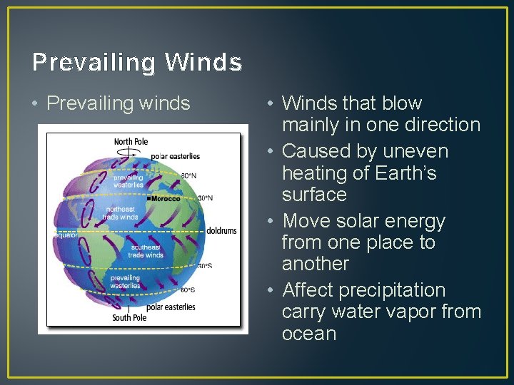 Climate Learning Objectives I will know how to