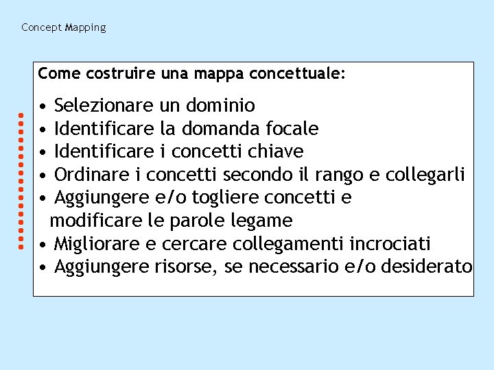Concetto di mappatura Cosa sono le mappe concettuali