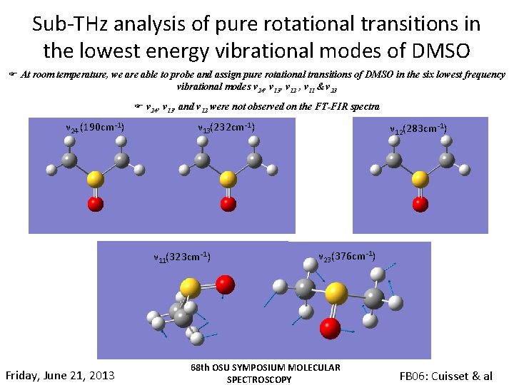 Gas phase rovibrational spectroscopy of DMSO Part II