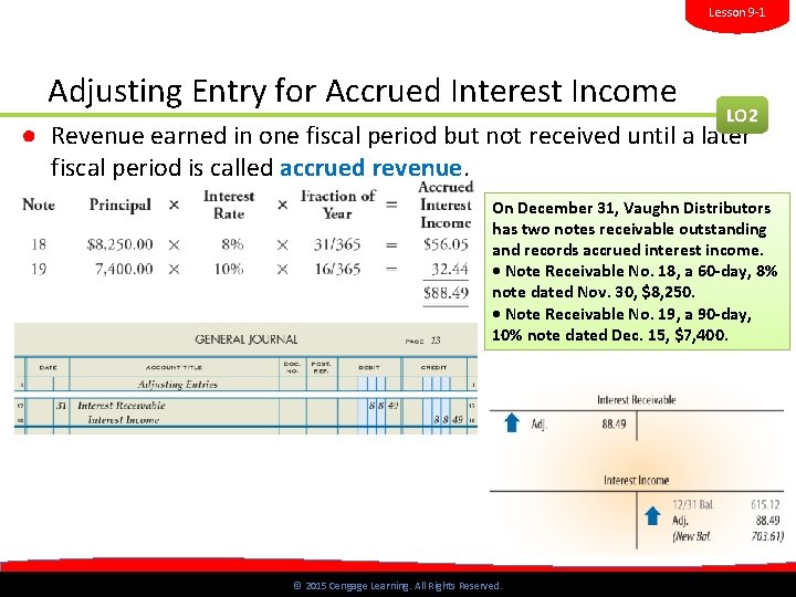 LESSON Learning Objectives 9 1 Unearned and Accrued