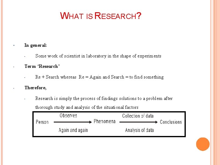WHAT IS RESEARCH In general Term Research Some