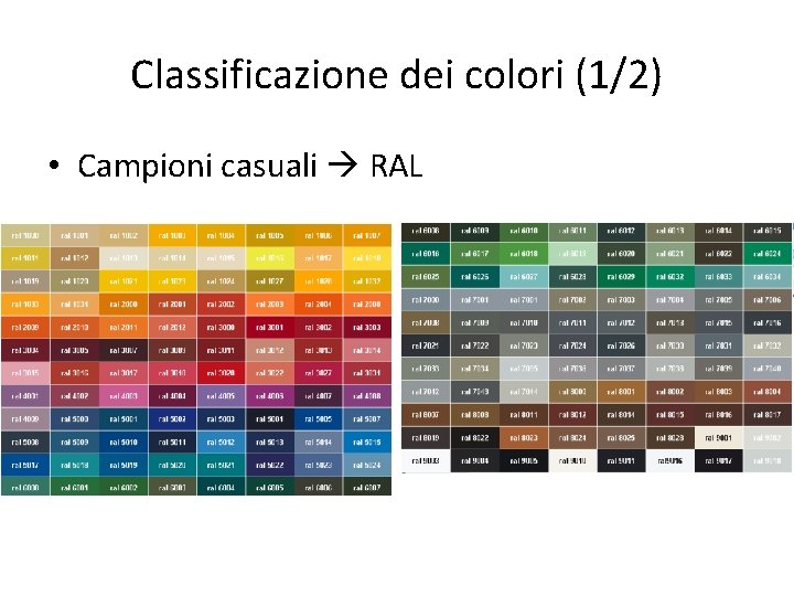 Colorimetria Classificazione dei colori 12 Campioni casuali RAL
