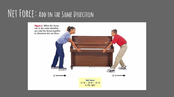 What is a force Forces Friction What is