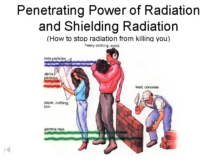 Nuclear Chemistry Bravo 15 000 kilotons Nuclear Power