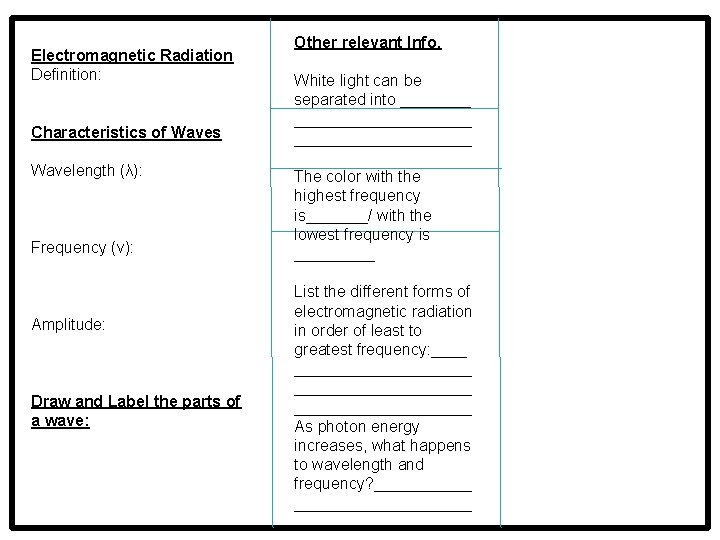 Electromagnetic Radiation Definition Characteristics of Waves ...
