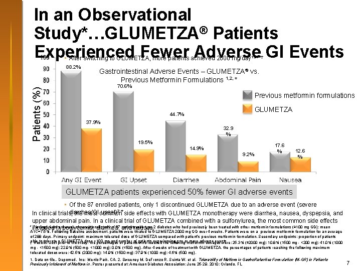 GLUMETZA metformin HCI extended release tablets CYCLOSET bromocriptine