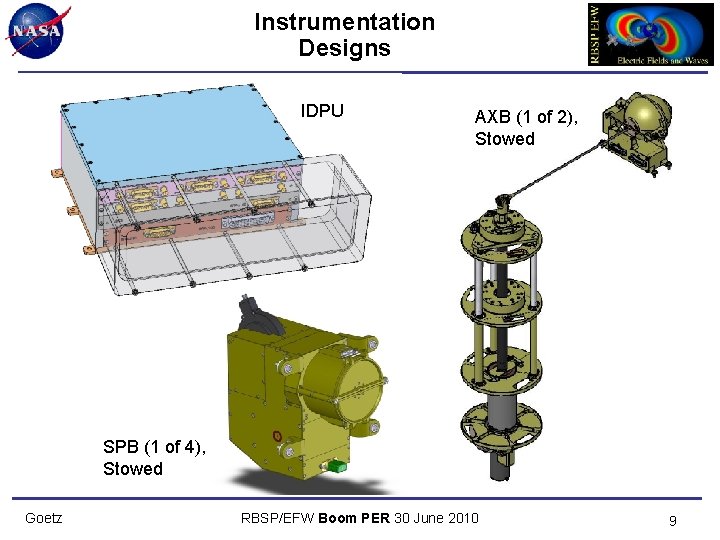 Radiation Belt Storm Probes RBSP EFW Overview and