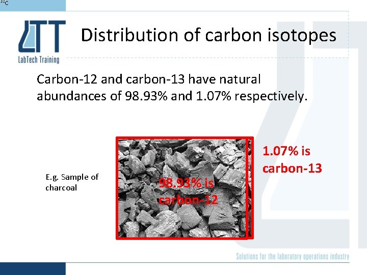 The Periodic Table Recap An Atom 12 C