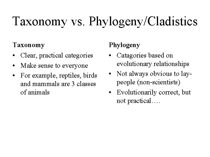 Classifying Living Things is called TAXONOMY Linnaeus and