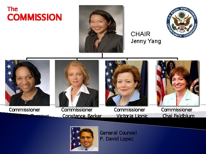 EEOC Overview and the Americans with Disabilities Act