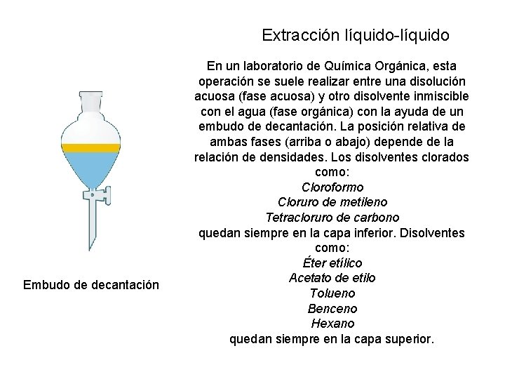 Extraccin lquido Embudo de decantacin En un laboratorio