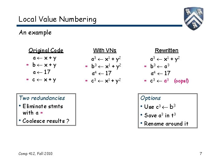 COMP 412 FALL 2010 Introduction to Code Optimization