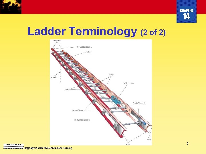 CHAPTER 14 Ladders 1 Copyright 2007 Thomson Delmar